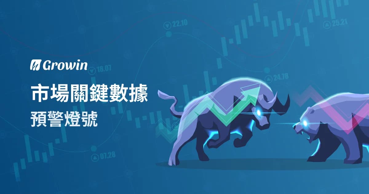 市場預警燈號查詢 | 市場警訊 | 美股市場 - Growin